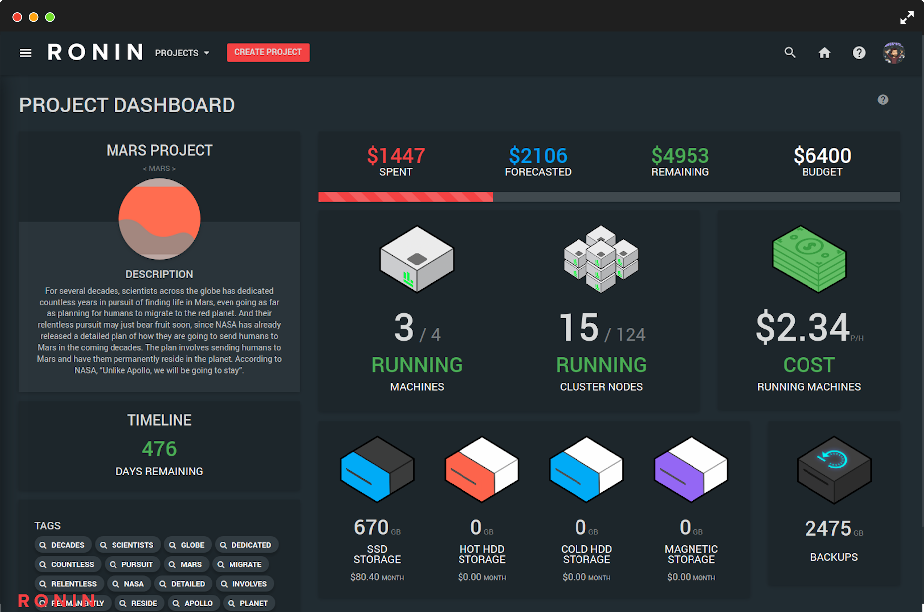 RONIN - Research Unleashed.