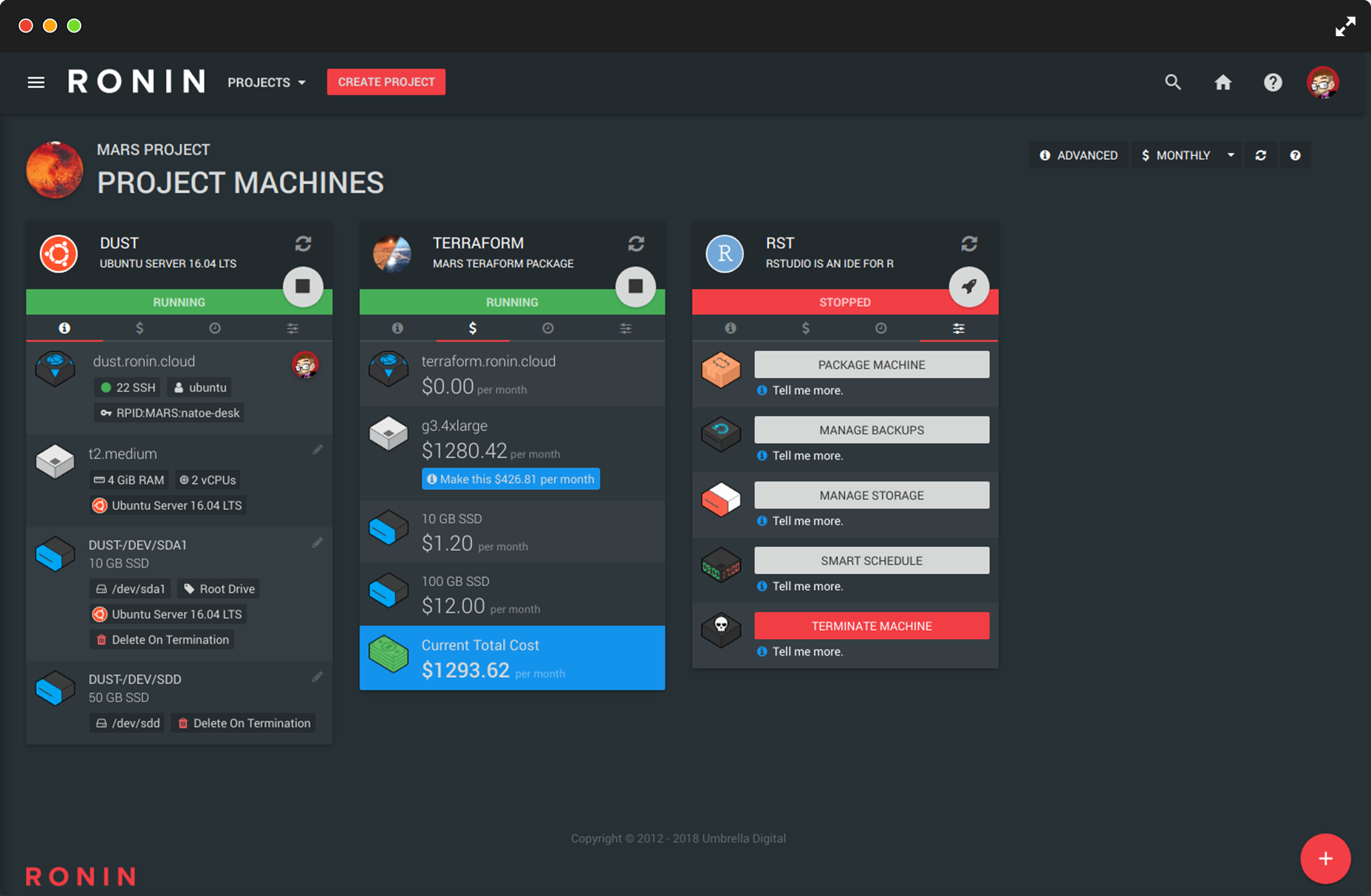 RONIN - Research Unleashed.