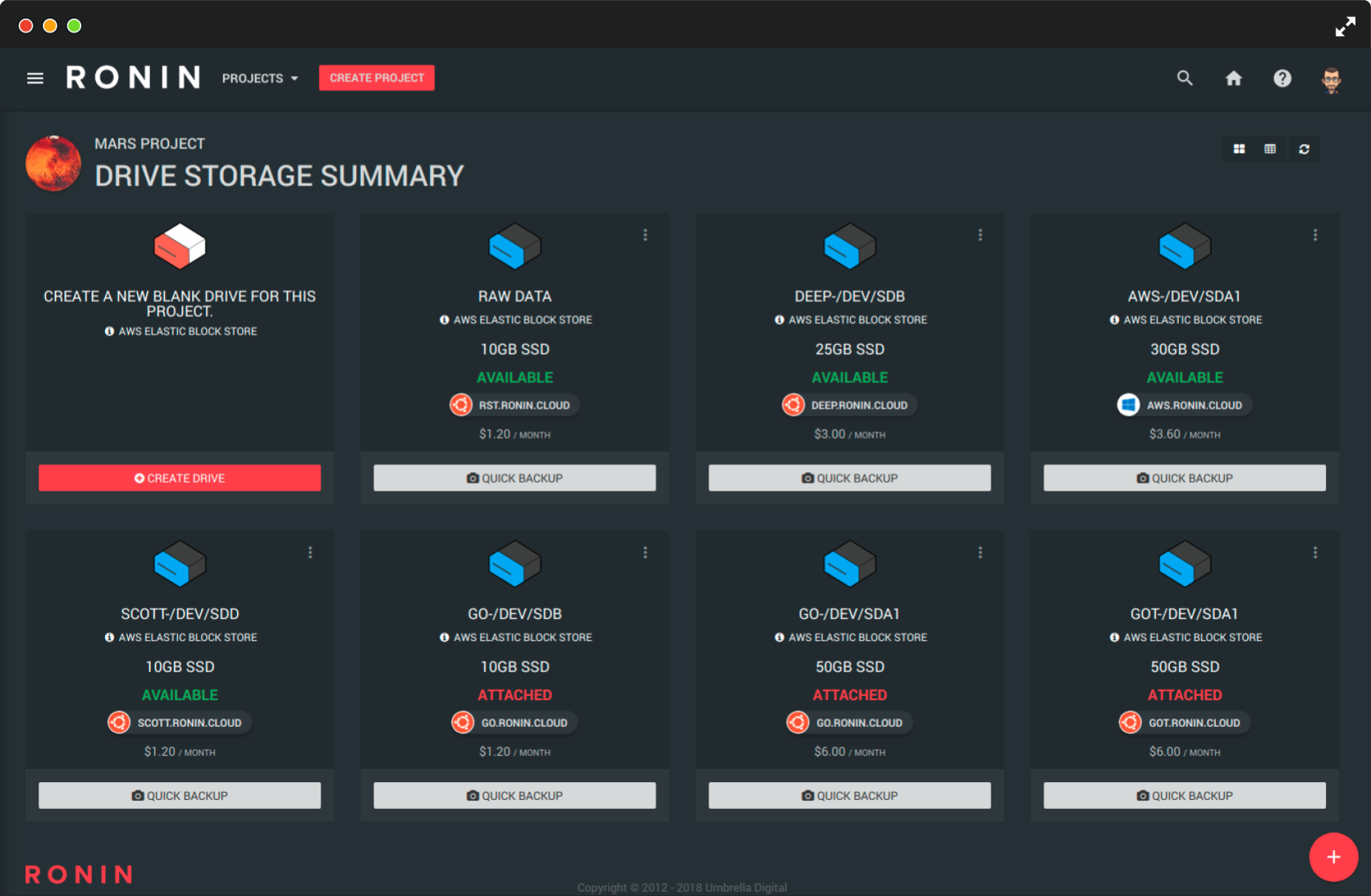 RONIN - Research Unleashed.